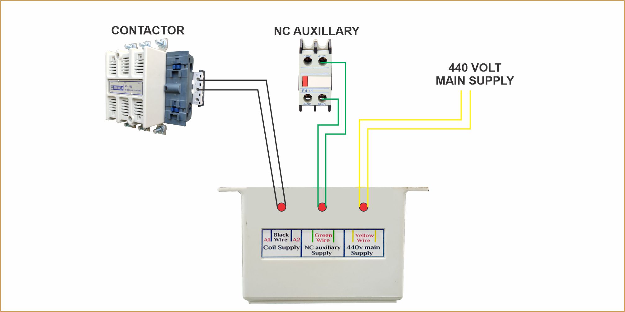 C.V.R Coil Voltage regulator |AMBICA CVR | AMBICA SARCIT | AMBICA ...